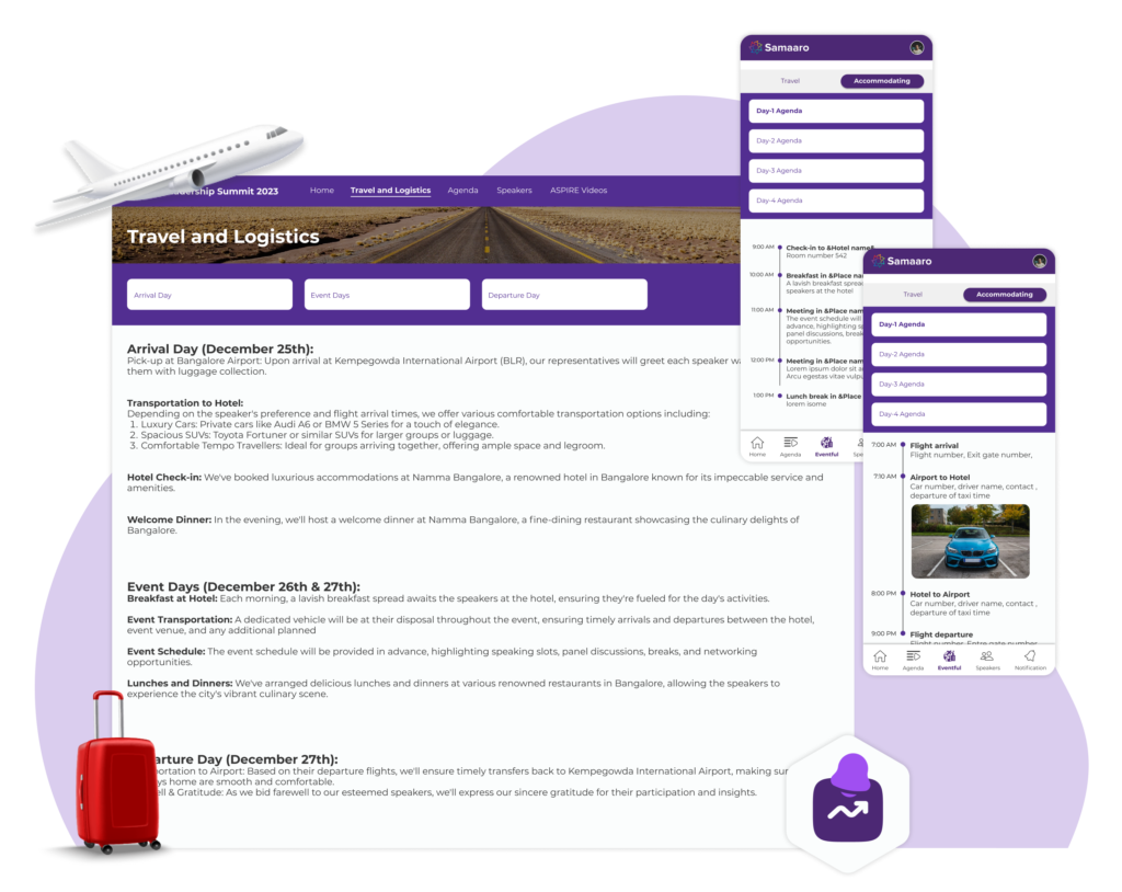 Travel & Itinerary Management | Samaaro Travel & Itinerary Management | Samaaro