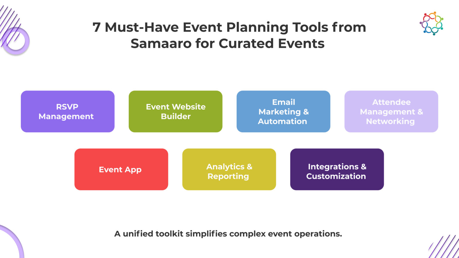 Event Planning Tools: 7 Must-Have Picks for 2026