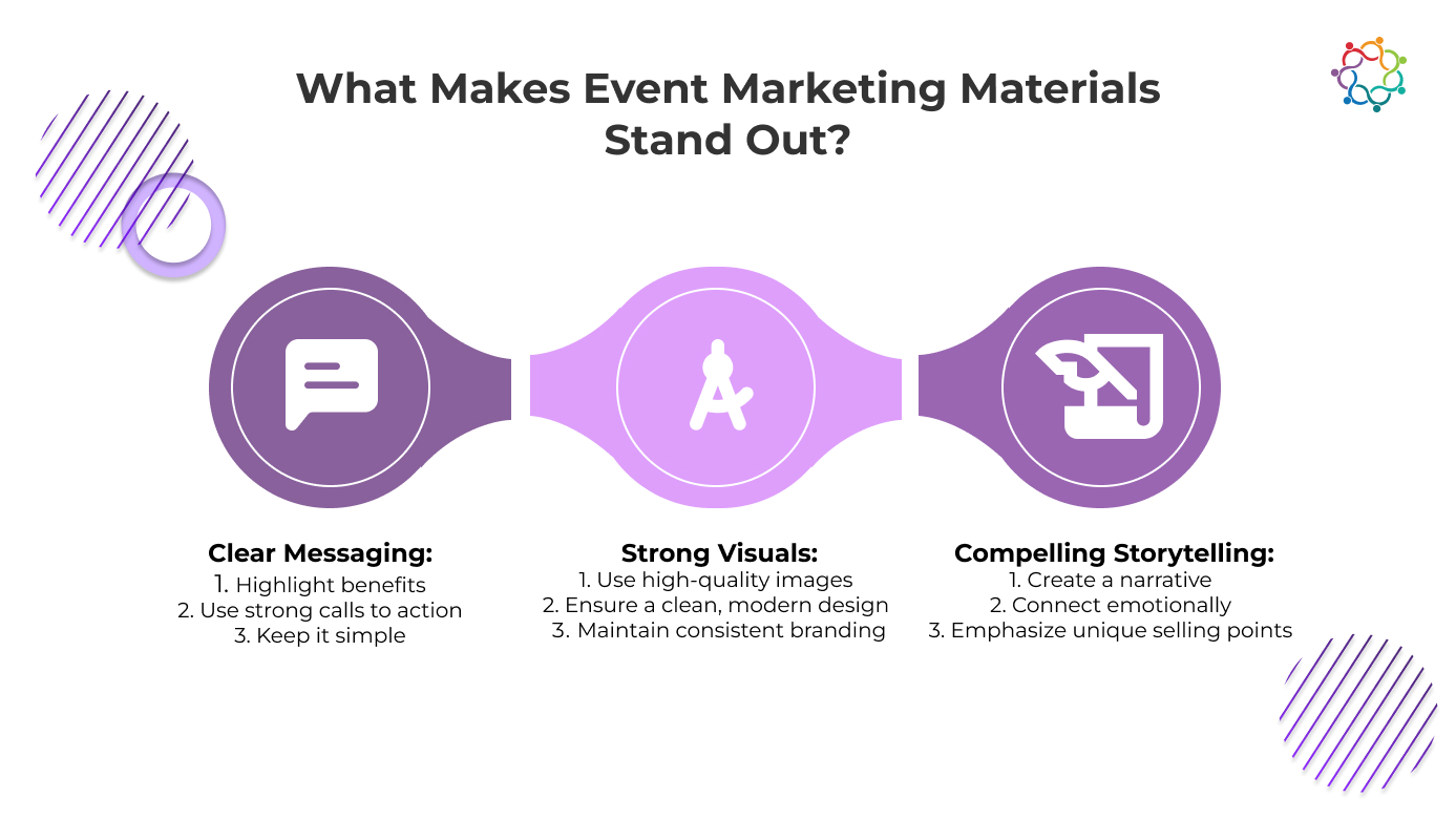 Crafting Compelling Event Marketing Materials: A Guide - Samaaro