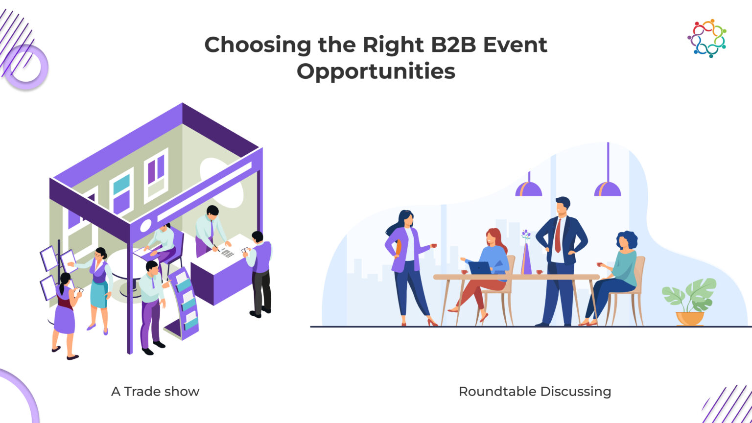 B2B Growth with Field Marketing for Impactful Events | Samaaro