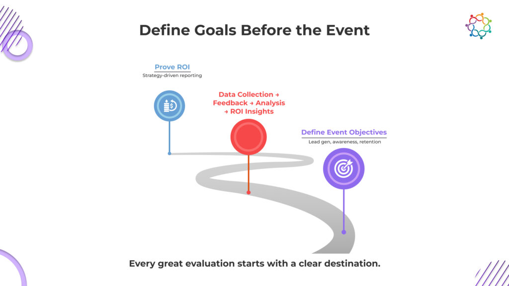 5 Steps of Post-Event Evaluation: From Feedback to ROI