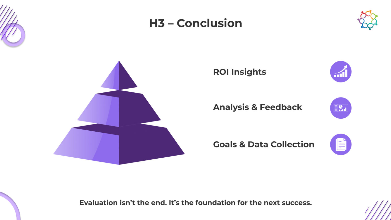 5 Steps of Post-Event Evaluation: From Feedback to ROI