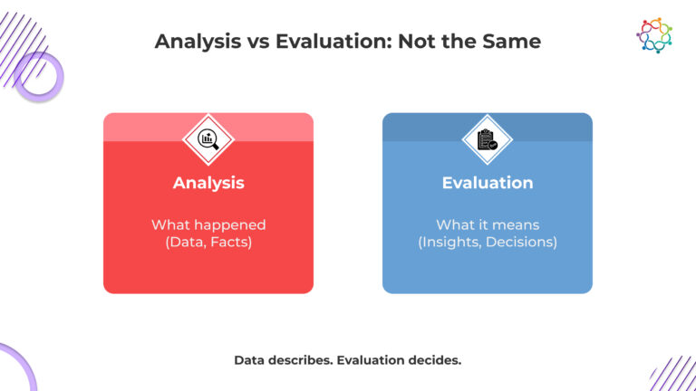 Post-Event Analysis vs Evaluation: Key Differences