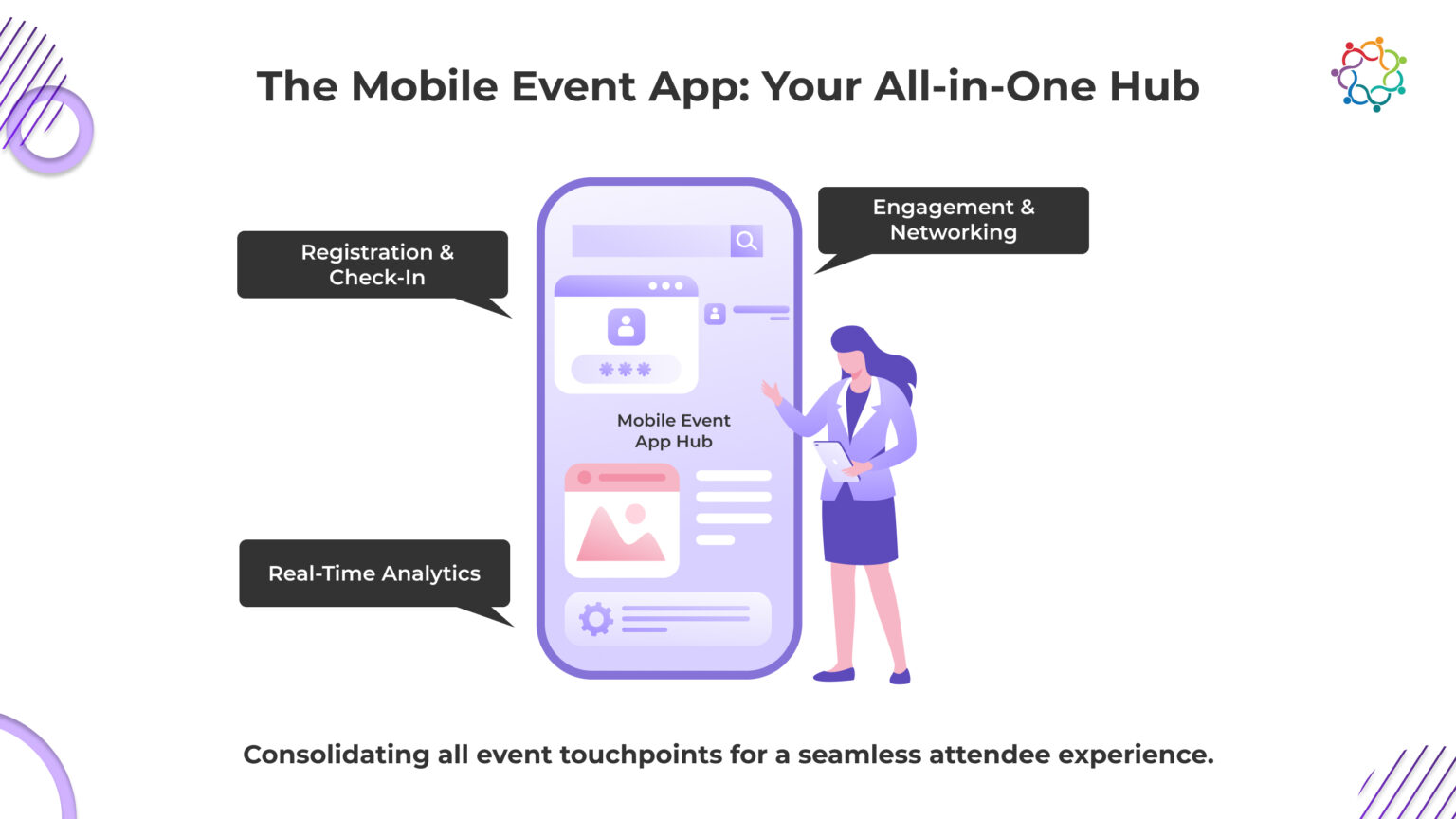 Mobile Event Apps 2026 Registration Engagement Insights
