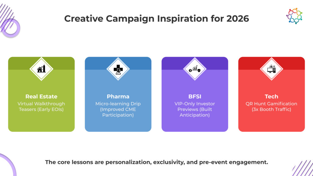 Creative Event Marketing Campaigns That Really Work