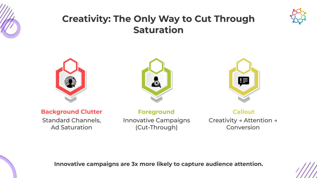 Creative Event Marketing Campaigns That Really Work