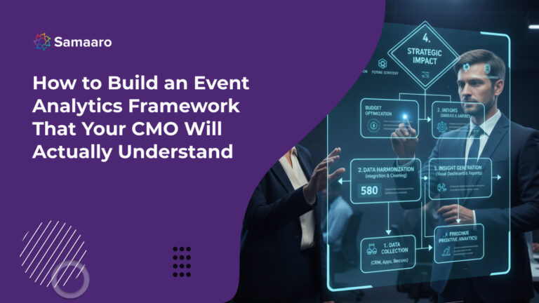 Samaaro - Event Marketing Platform | Event Management Software