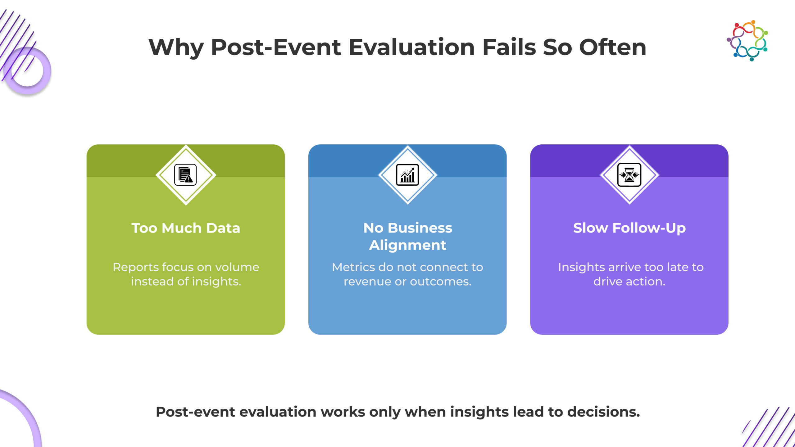Post-Event Evaluation Mistakes to Avoid | Samaaro