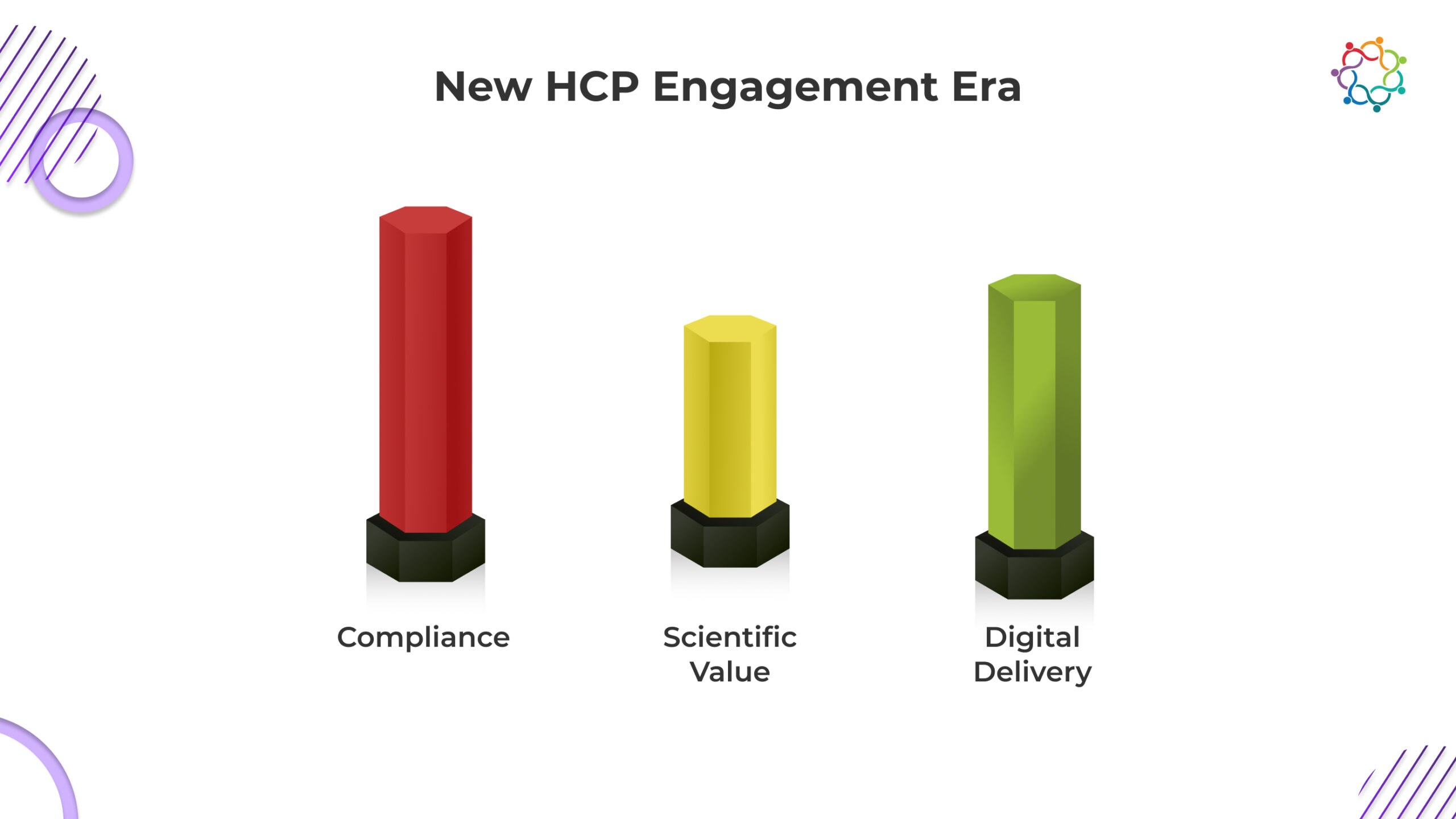 Pharma Events in the UAE: How HCP Engagement Is Going Digital-First ...