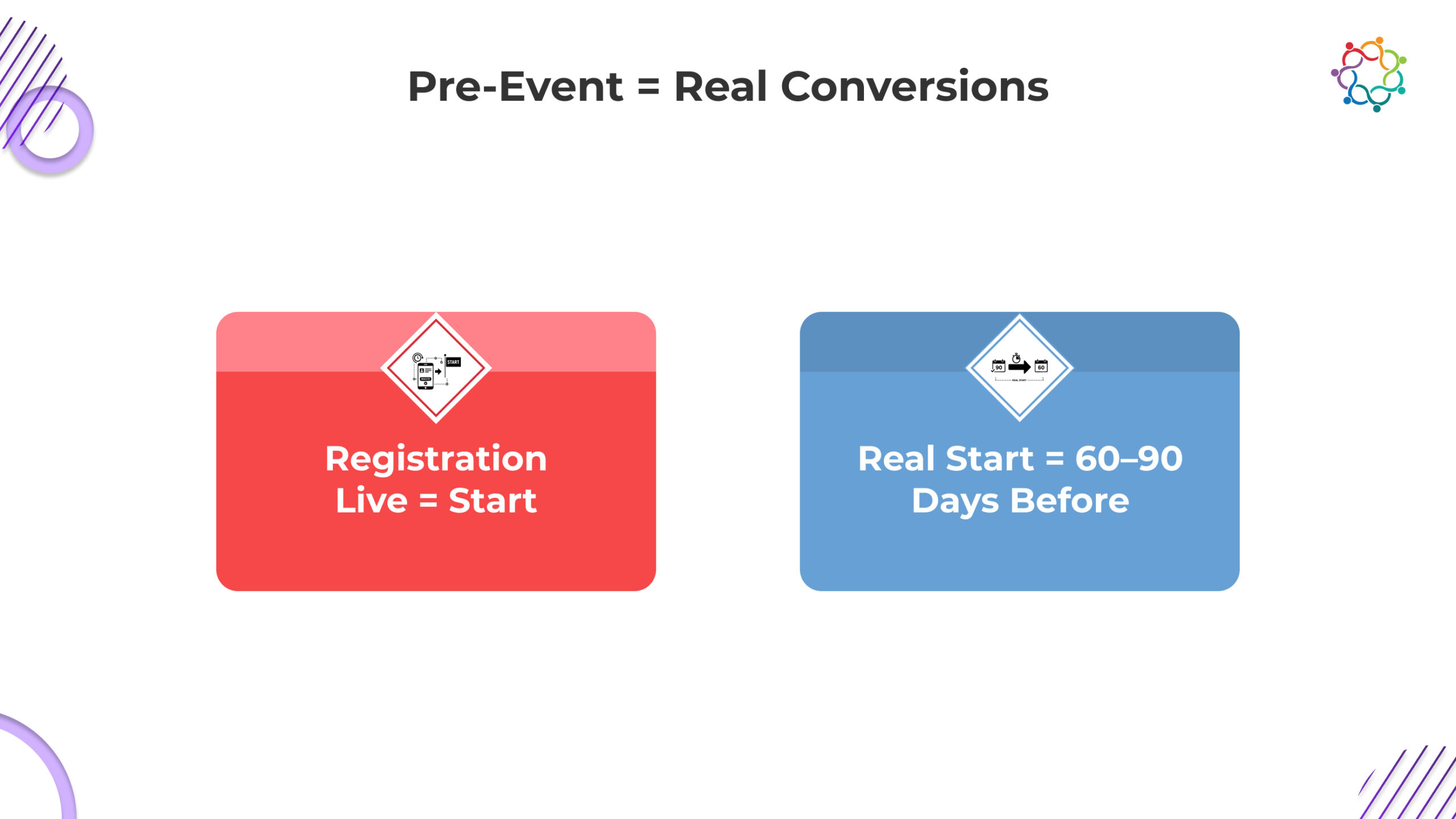 From RSVP to Retention: How to Design Events That Convert Guests Into ...