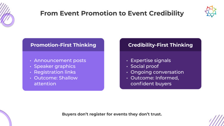 LinkedIn Event Marketing 2026: B2B Pipeline Trust Tips Guide